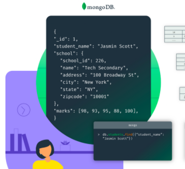 MongoDB Perth: A deeper look inside MongoDB – Spacecubed